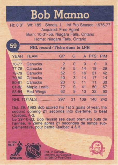 1984-85 O-PEE-CHEE HOCKEY Bob Manno Detroit Red Wings #59 EUR 1,44 ...