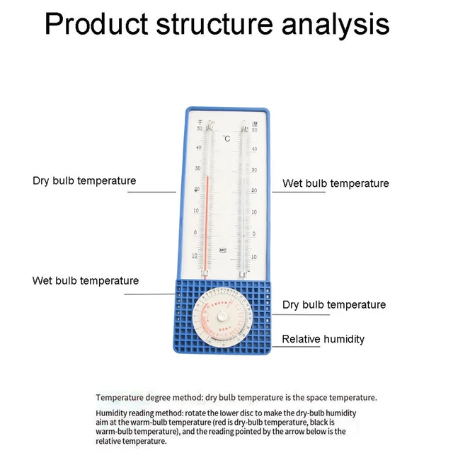 RELIABLE DRY AND Wet Bulb Thermometer for Laboratory and Greenhouse ...