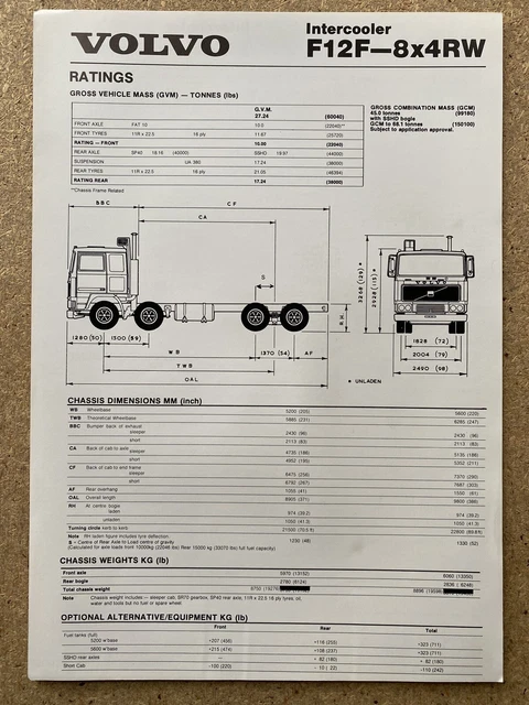 1981 VOLVO INTERCOOLER F12F-8x4RW original Australian specifications ...
