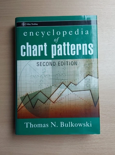 ENCYCLOPEDIA OF CHART Patterns - 2nd Edition (Wiley Trading) Hardcover ...