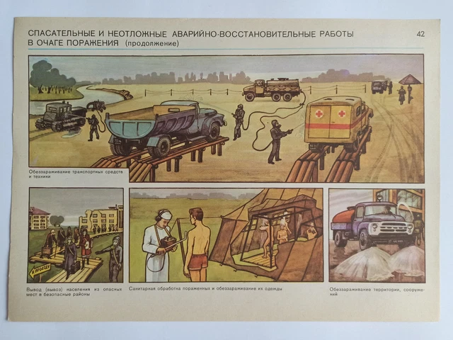 MILITARY POSTER, NUCLEAR War, Radiation protection, Soviet Vintage ...