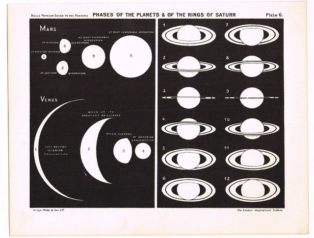 ANTIQUE PRINT VINTAGE 1910 Astronomy Star Map Chart Rings Of Saturn ...