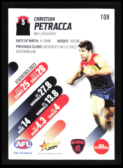 AFL 2024 SELECT Melbourne Christian Petracca 108 Card CB-1-4-B-14 EUR 1 ...