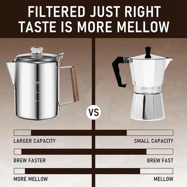 PERCOLATORI DA CAFFÈ Piano cottura per campeggio, Percolatore Inox2769 ...