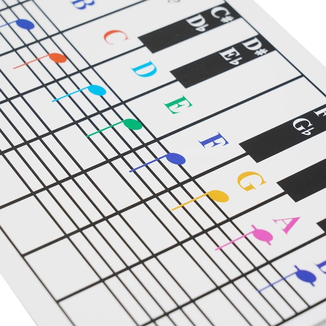 AKKORDDIAGRAMM DIAGRAMM FÜR Anfänger Klavier Note Weiß 54 61 76 88 ...