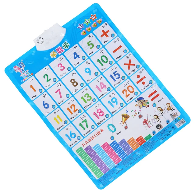 LEARNING TALKING POSTER Electronic Interactive Picture Wall Chart for ...