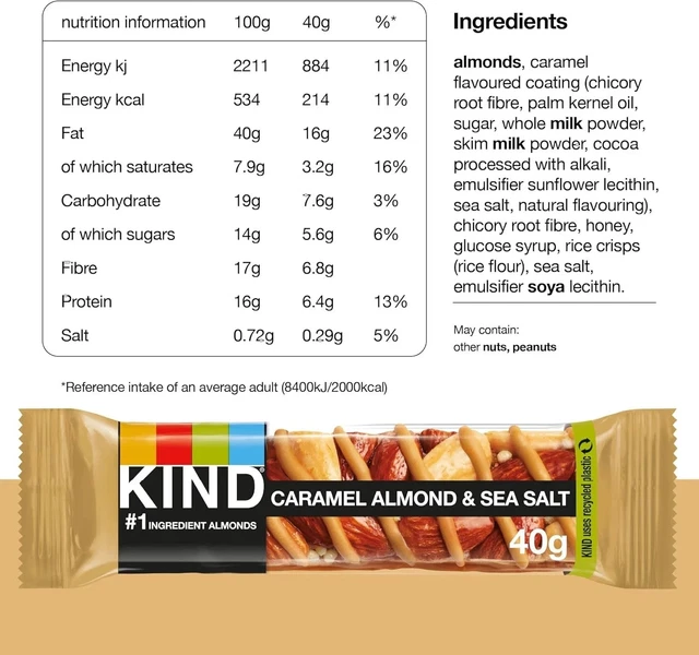 KIND BARS, CARAMEL Almond & Sea Salt, Healthy Snack, Gluten Free, 12 x ...