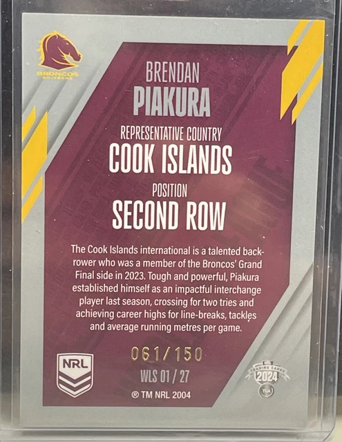 2024 NRL TRADERS World In League Silver - Brendan Piakura - Broncos ...