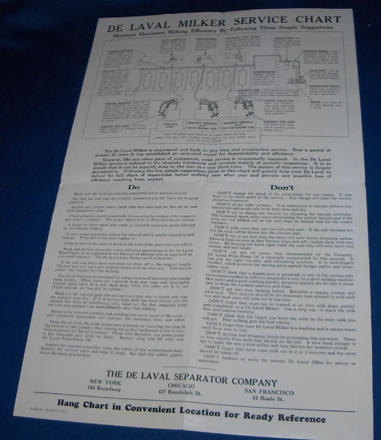 DELAVAL MILKER SERVICE DO'S & DON'TS Wall Chart 1942 Cow Milk Separator ...