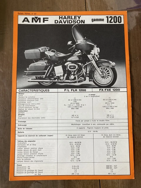 FICHE TECHNIQUE BROCHURE HARLEY DAVIDSON Gamme 1200 Relais TOTAL Numéro ...