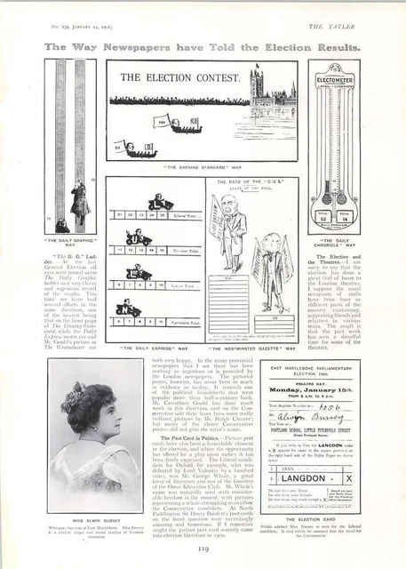 1906 MISS ALWIN Bussey Election Cards Miss Claire Pitt Louie Freear EUR ...