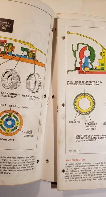GM HYDRA-MATIC THM-200 Principles of Operation Service Manual 1975 68 ...