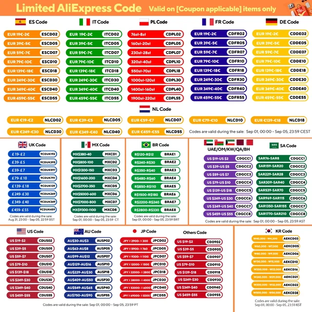 PHOTOGRAPHY T-APE BACKDROP Standvideo Chroma Key Green Screen Frame ...