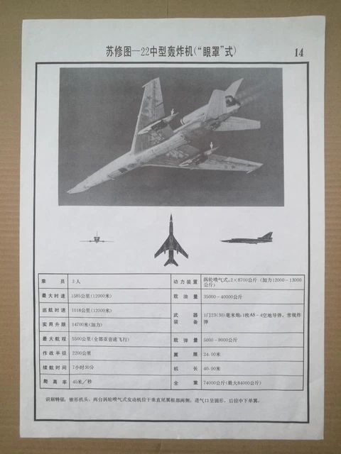 SOVIET RUSSIAN TUPOLEV Tu-22 Aircraft Recognition Cold War Poster China ...