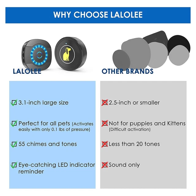 2X(DOG BELL DOOR Potty Training Watrerproof Super-Light Door Bell for ...