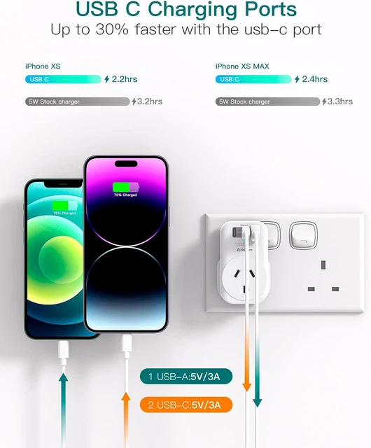 UK TRAVEL ADAPTER, AU to UK Universal Power Adapters with 3 USB Ports(2 ...