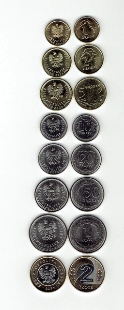 2024 COURSE COIN set, complete 1 size 2 zl 8 coins, bank fresh, £7.58 ...