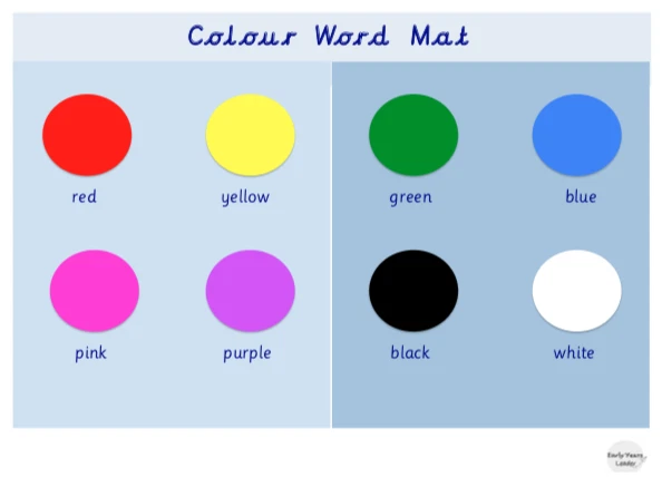 COLOUR LAMINATED WORD Mat. Education Vocabulary Colours Early Years ...