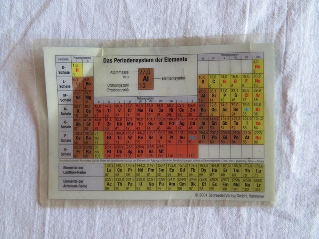 DAS PERIODENSYSTEM DER Elemente Chemie EUR 4,83 - PicClick DE