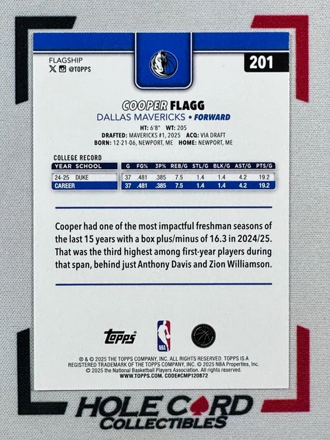 COOPER FLAGG RC 2025-26 Topps Flagship Basketball Season Tip Off Rookie ...