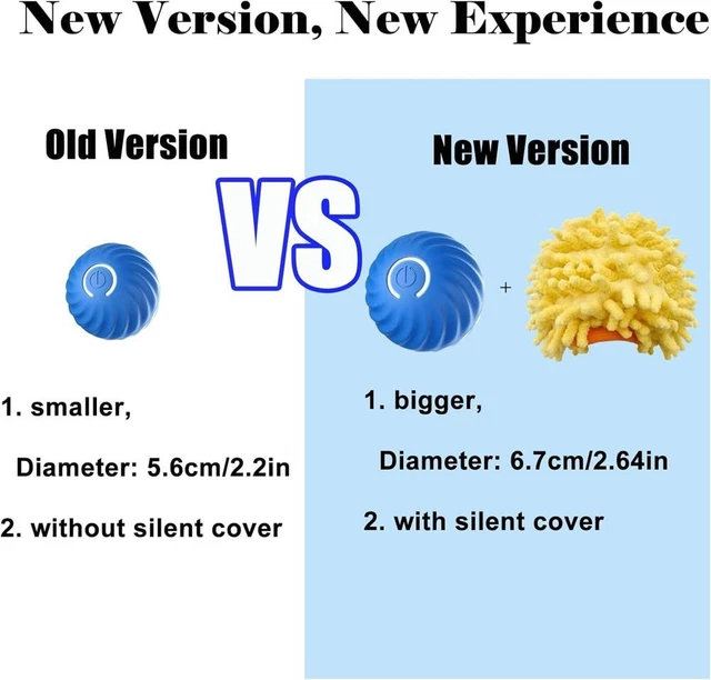 INTERACTIVE DOG TOYS Ball,Automatic Bouncing Rotating Ball,USB $61.98 ...