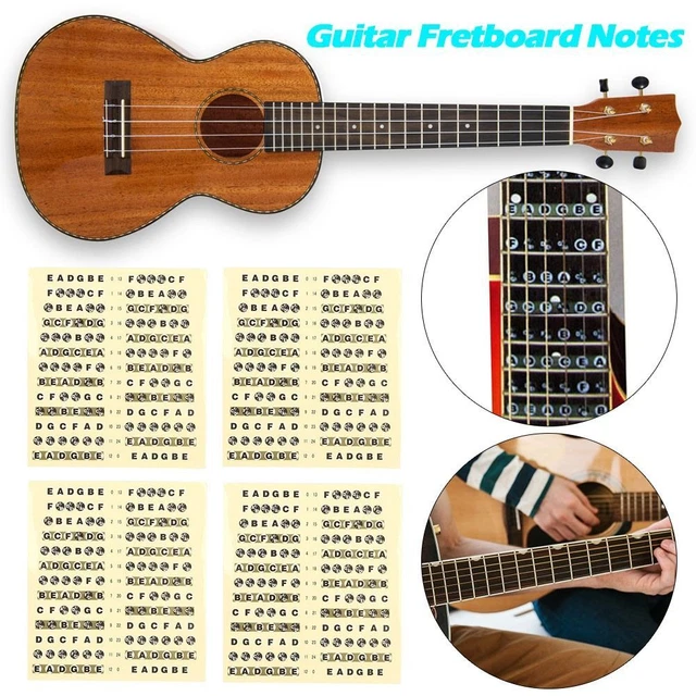 NOTE MAP FINGERBOARD Frets Decals Guitar Fretboard Notes Ukulele Labels ...