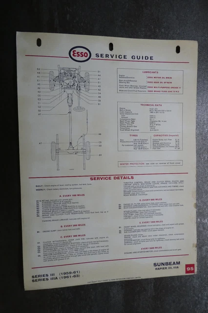 SUNBEAM RAPIER SERVICE Guide Chart Car Automobilia Garage £9.99 ...