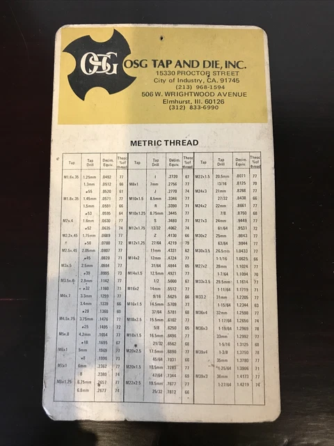 OSG TOOLS POCKET Card Metric Tap Drill Sizes & Decimal Equivalents £5. ...