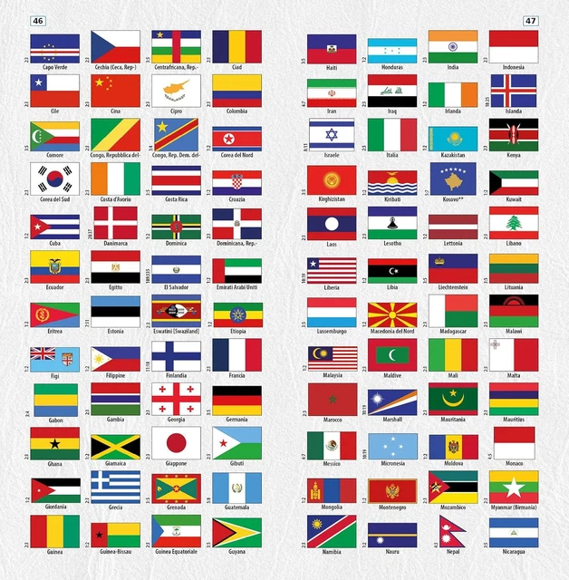 CALENDARIO ATLANTE DE Agostini 2026 EUR 41,99 - PicClick IT