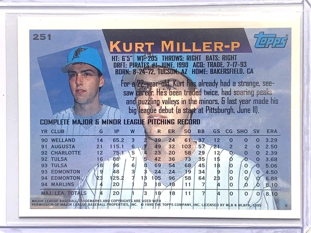 1995 TOPPS STAR Track Star #251 Kurt Miller - Florida Marlins Baseball ...