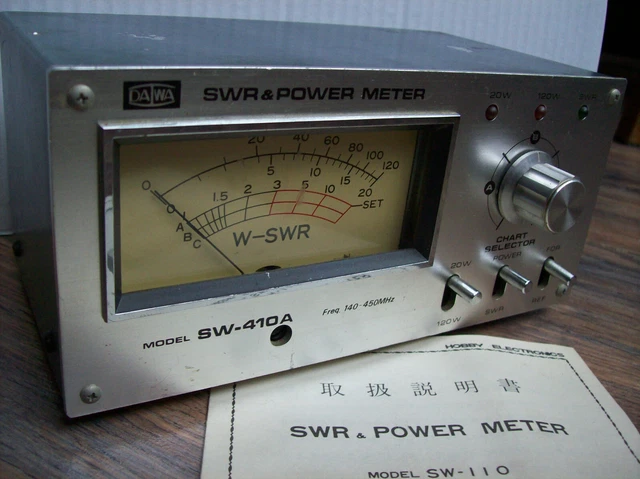 VINTAGE DAIWA SW-410A SWR/POWER-meter for 140-450MHz 2m-70cm VSWR EUR 50,00 - PicClick DE