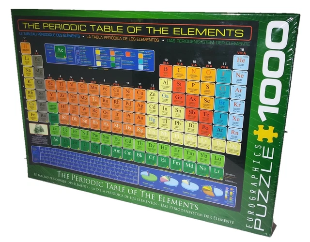eurographics-puzzles-the-periodic-table-of-the-elements-jigsaw-puzzle