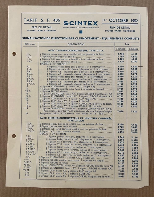 VINTAGE - SCINTEX / Klaxon - Citroën 2Cv Et Autre - 5 Documents - 1952 ...