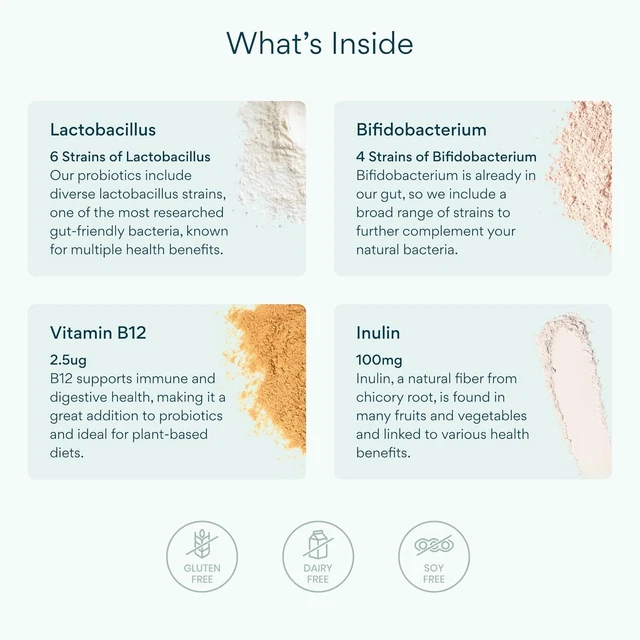 PROBIOTICS FOR GUT Health | 30 Billion CFU for Adults | Bloating Relief ...