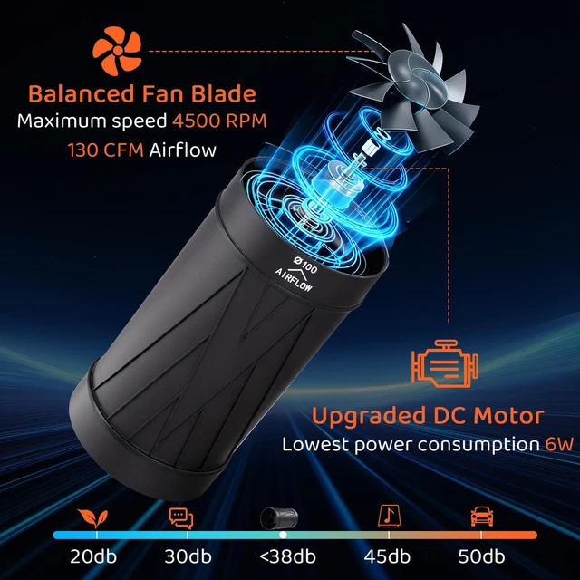 4 IN 100MM Inline Extraction Fan Exhaust Duct Fan with Speed Controller ...