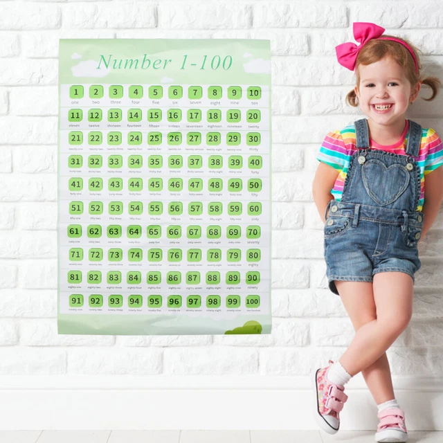 CHILDREN WALL CHART Early Education English Number 1-100 Chart for Home ...