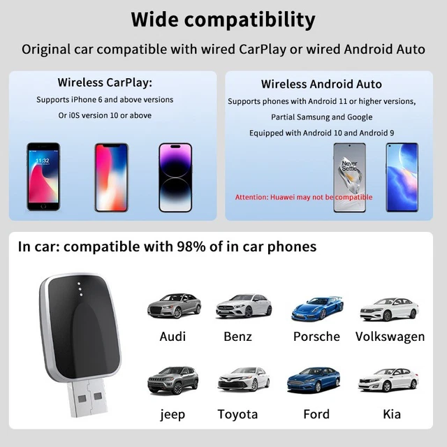 2IN1 WIRELESS CARPLAY Android Auto Adapter AI Mini Box Plug&Play For ...
