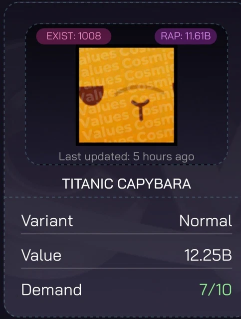 PET SIMULATOR 99 Titanics | Titanic Capybara + 150M Gems | Cheapest £ ...