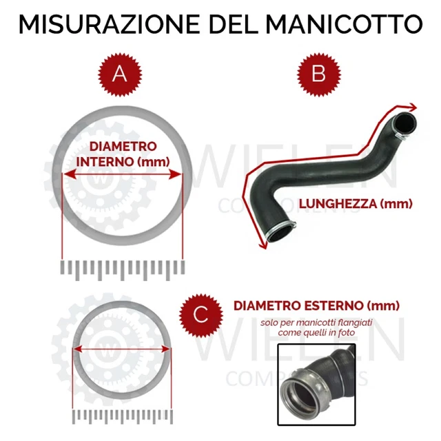 MANICOTTO ASPIRAZIONE FILTRO Per Aria Fiat Doblo Idea Panda Punto 1.3 55189122 EUR 36,90 ...