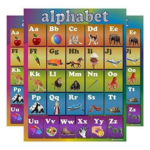 LEARNING RAINBOW ALPHABET ABC Chart Laminated Classroom Poster £11.74 ...