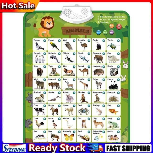 ELECTRONIC ALPHABET CHART Poster Smart Sound Animals Wallchart for Kids ...