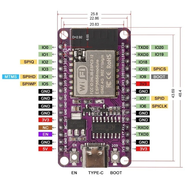 C2 DEVELOPMENT BOARD with Advanced Interfaces and 32 Bit RISC V ...