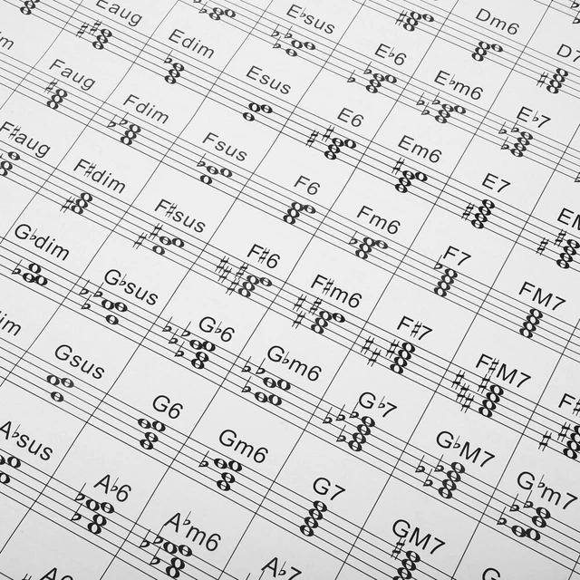 Learn Harp Harp Chord Practice Chart, Harp Chord Chart Chords Poster