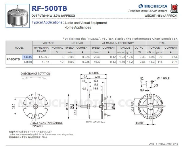 MABUCHI RF-500TB-12560 MOTORE micro DC DC DC 12 V 32 mm diametro motore ...