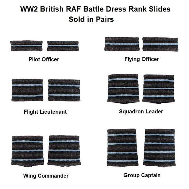 Ww2 British Raf Ranks IN VENDITA! - PicClick IT