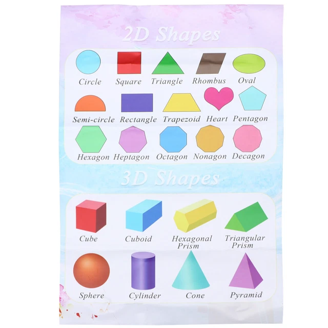 EARLY EDUCATION ENGLISH Learning Poster 2D and 3D Shapes Chart for Home ...