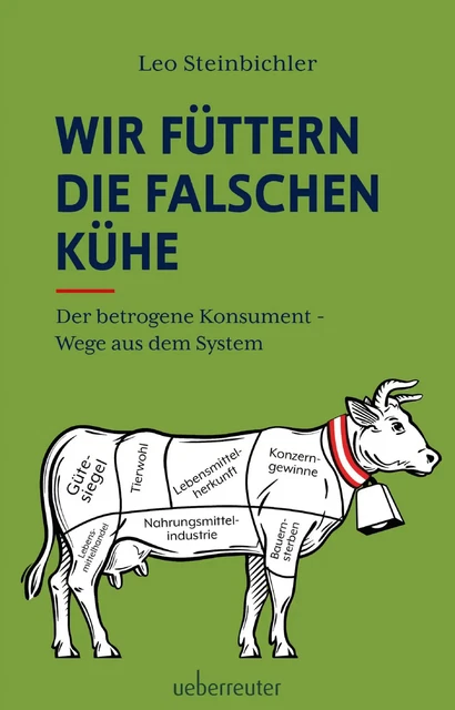 WIR FÜTTERN DIE falschen Kühe Der betrogene Konsument - Wege aus dem ...