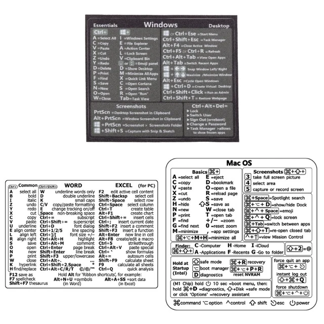 ADHESIVE COMPUTER KEYBOARD Reference Shortcut Sticker PC Keys Stickers ...