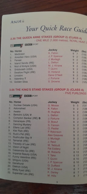 ROYAL ASCOT RACE Card 2001 Day 1 - Q.anne Stakes & The St.james's ...