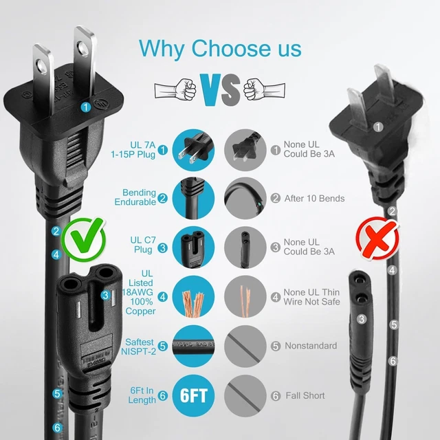 6FT UL AC Power Cable For Access Virus Indigo 2 / KC / TI / Polar synth ...